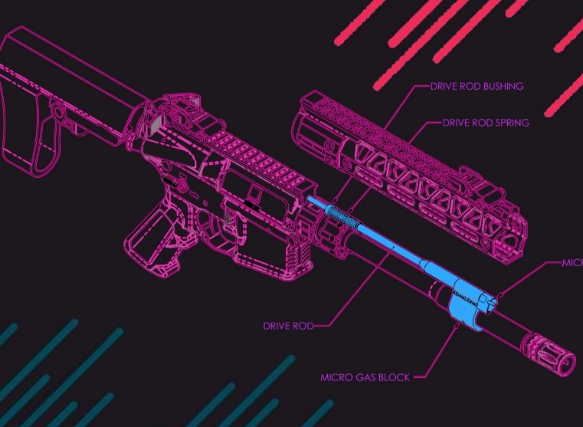 Resources – Adams Arms